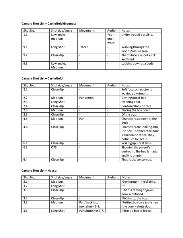 Camera shot list | PDF