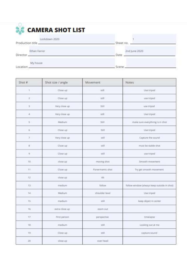 Camera shot list | PDF