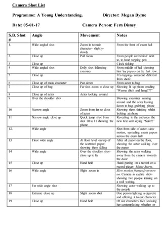Camera shot list 5 1-17 | DOCX