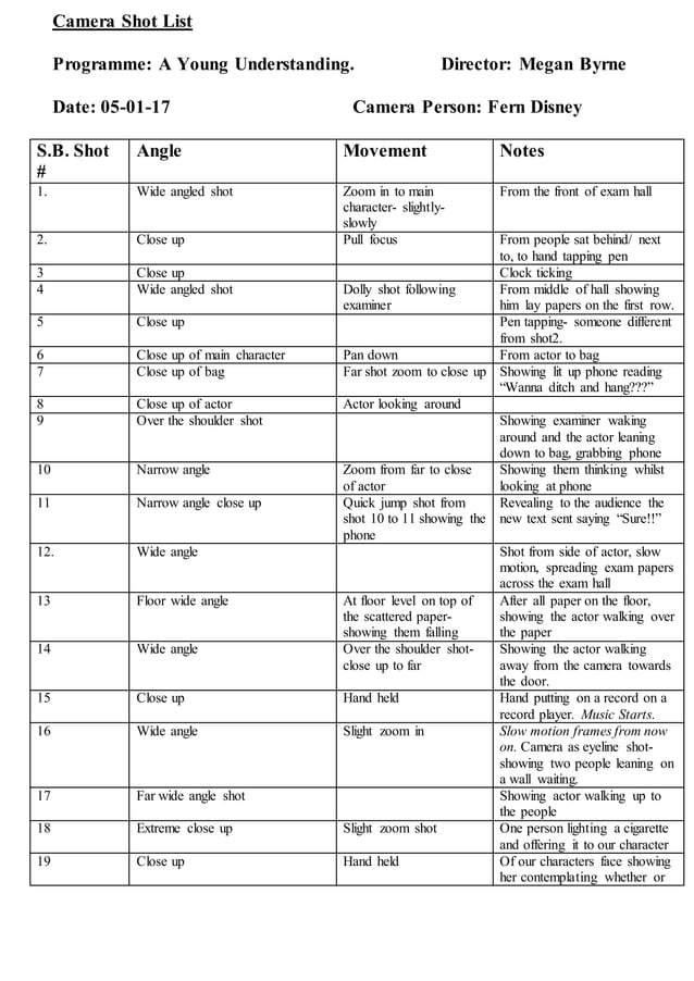 Camera shot list 5 1-17 | PDF