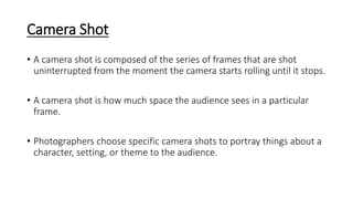 Camera Shots explained clearly in an easy way to understand with ...