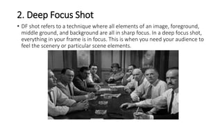 Camera Shots explained clearly in an easy way to understand with ...