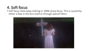 Camera Shots explained clearly in an easy way to understand with ...