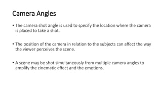 Camera Shots explained clearly in an easy way to understand with ...