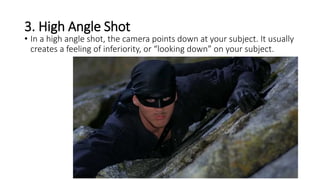 Camera Shots explained clearly in an easy way to understand with ...