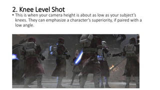 Camera Shots explained clearly in an easy way to understand with ...