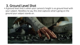 Camera Shots explained clearly in an easy way to understand with ...
