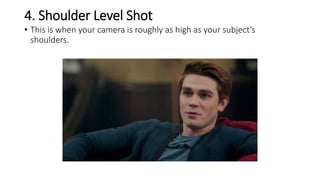 Camera Shots explained clearly in an easy way to understand with ...