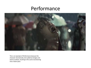 Understanding of Camera Shots | PPTX | Cameras and Camcorders ...