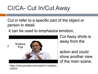 Camera shots/Camera Angles | PPT