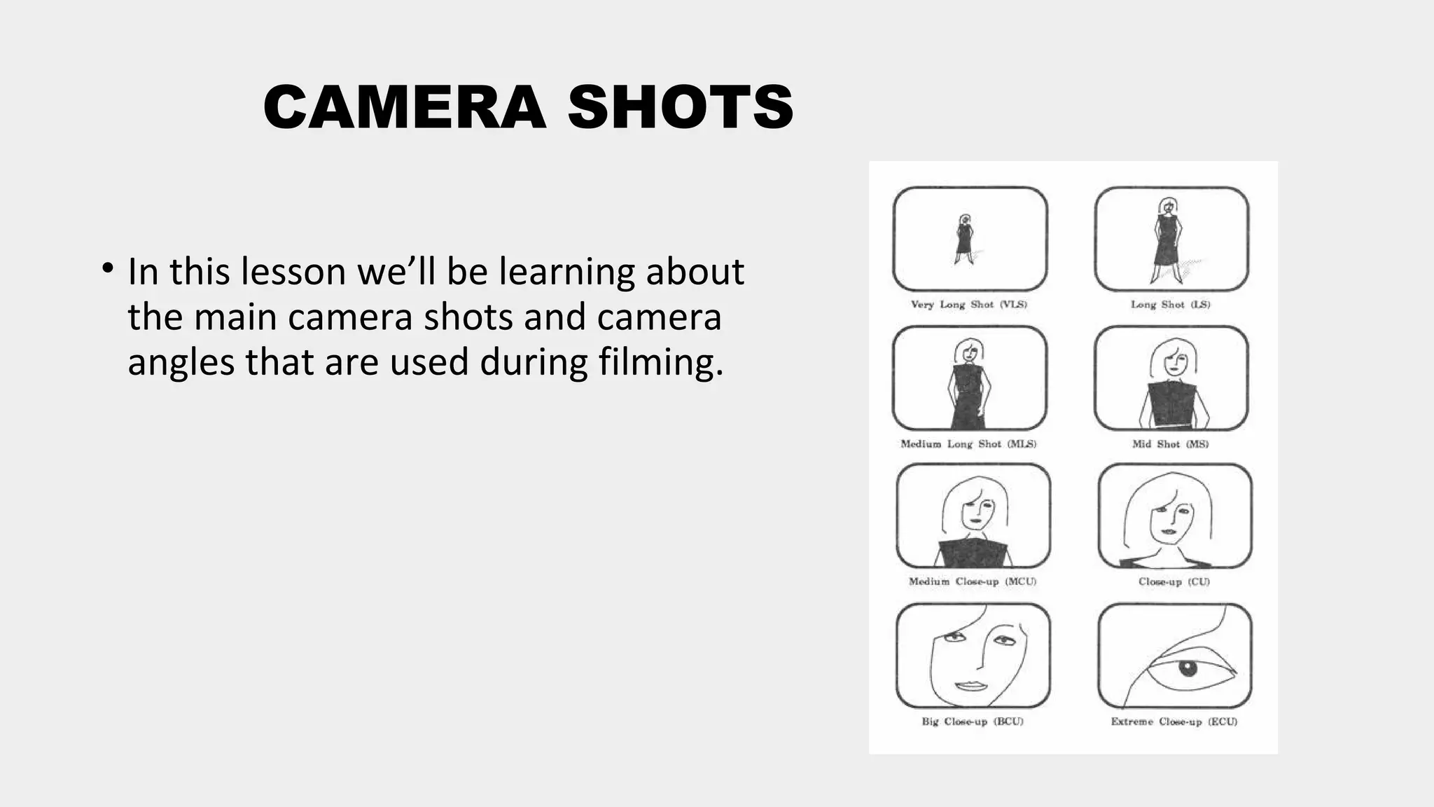 Camera shots angles | PPT