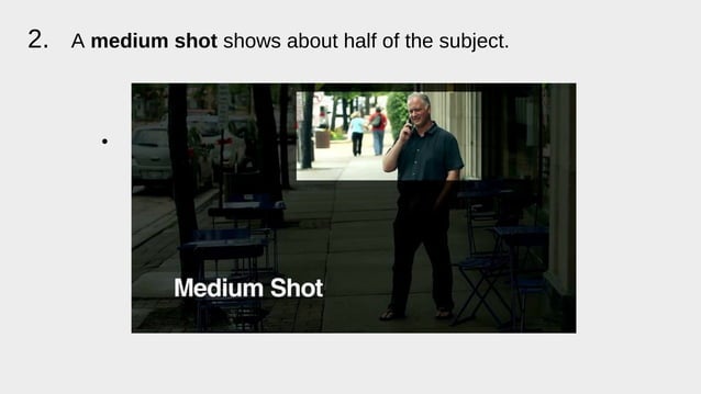 Short Shot Camera Angles