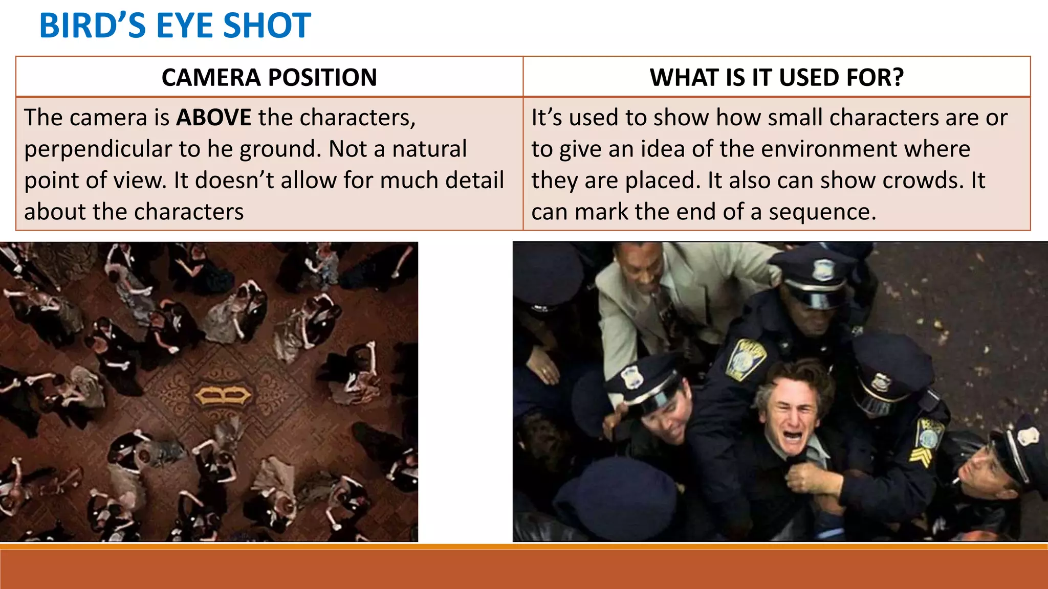 Camera shots and angles | PPTX