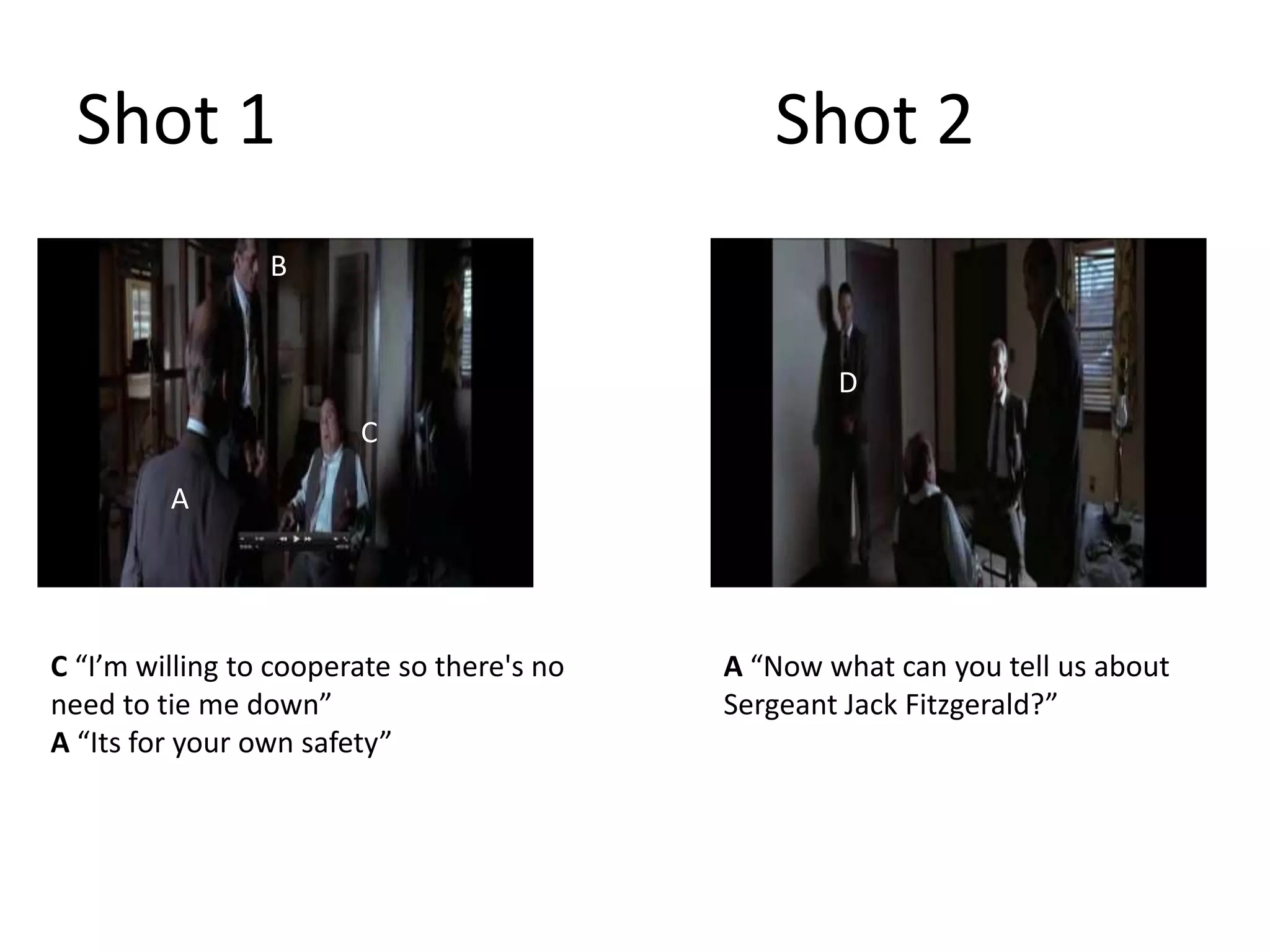 LA Confidential Camera Shots | PPTX