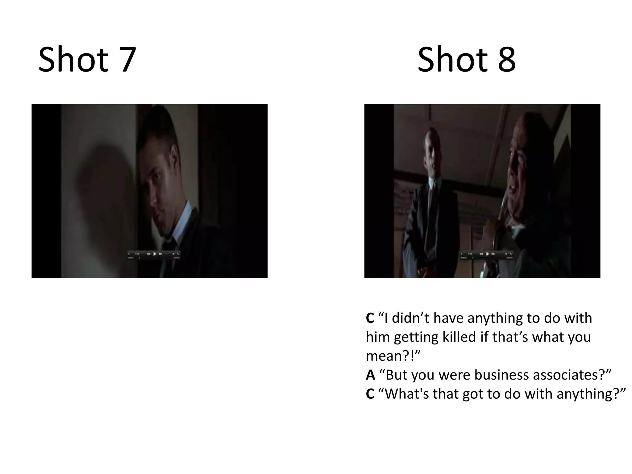 LA Confidential Camera Shots | PPTX