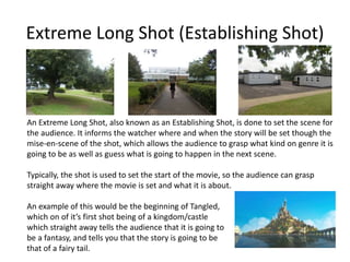 Extreme Long Shot Movie