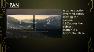 Camera shots and angles | PPTX