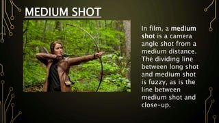 Medium Shot Camera Angle