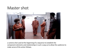 Camera Shots and Angles | PPTX