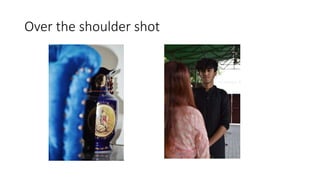 Camera shots and angles.pptx