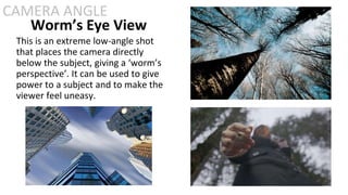 Camera shots and angles.pptx