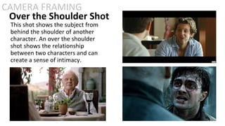 Camera shots and angles.pptx | Photography | Arts and Crafts