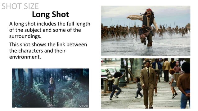 Camera shots and angles.pptx | Photography | Arts and Crafts