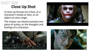 Camera shots and angles.pptx