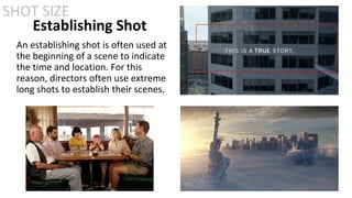 Camera shots and angles.pptx