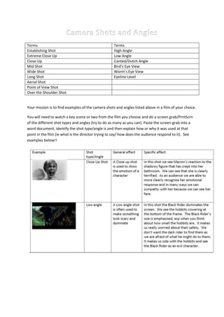 Camera Shots and Angles Task | DOCX