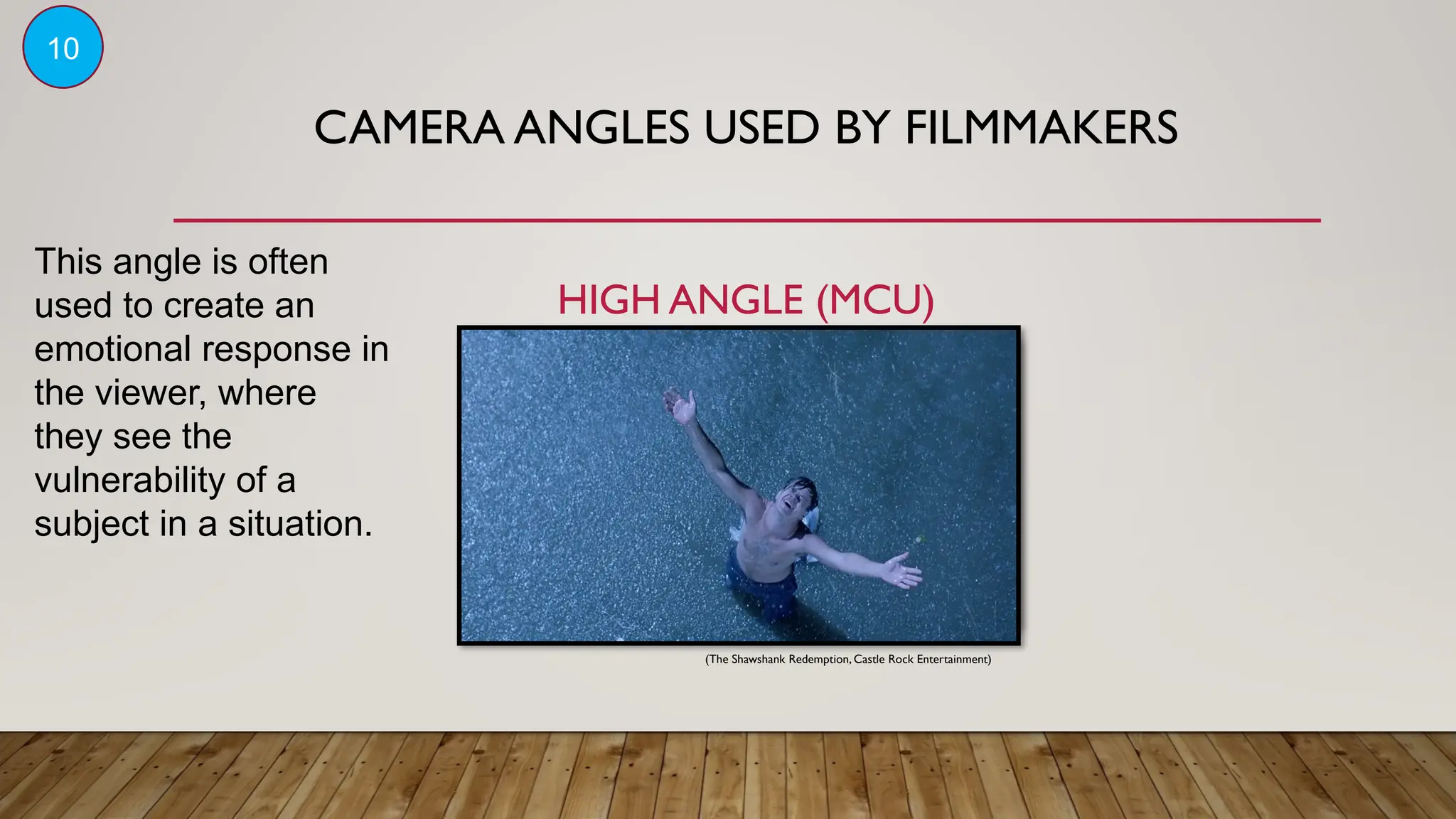 Camera Shots and Angles Used in Filming ppt.pptx