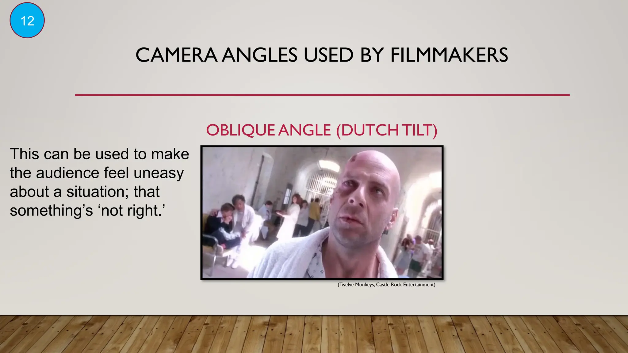 Camera Shots and Angles Used in Filming ppt.pptx