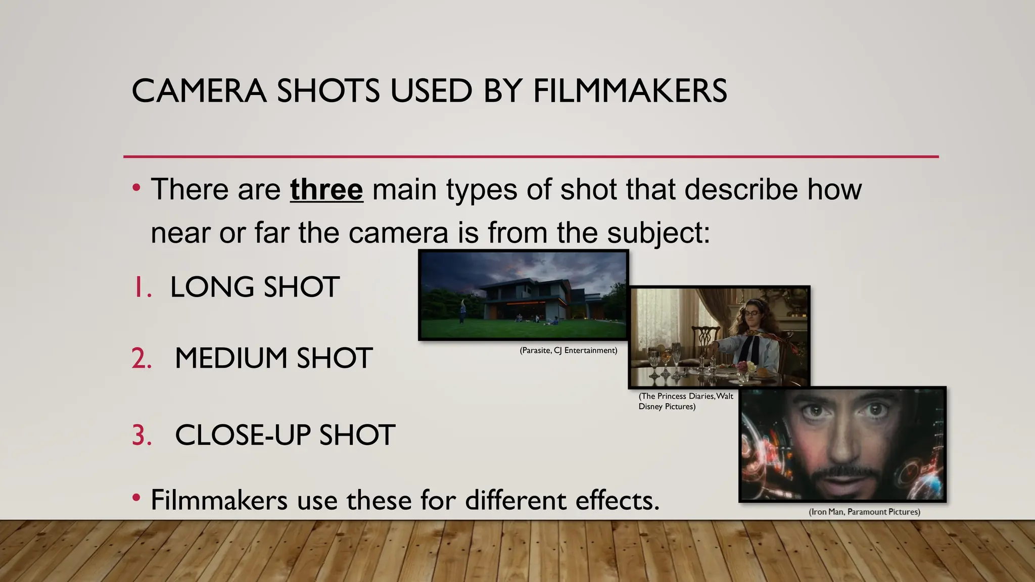 Camera Shots and Angles Used in Filming ppt.pptx