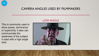 Camera Shots and Angles Used in Filming ppt.pptx