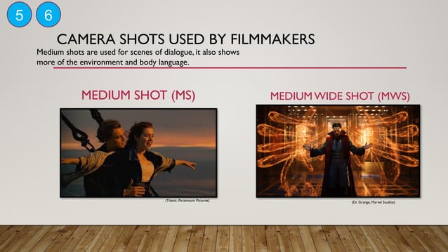 Camera Shots and Angles Used in Filming ppt.pptx