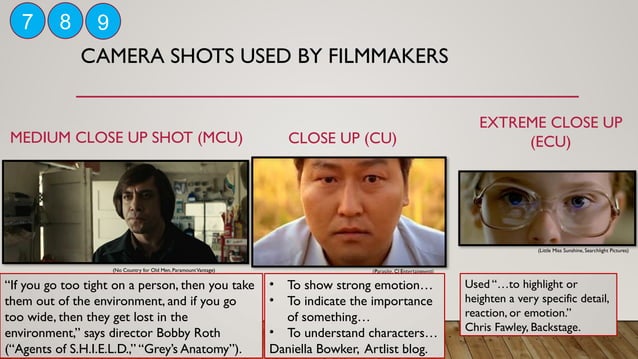 Camera Shots and Angles Used in Filming ppt.pptx