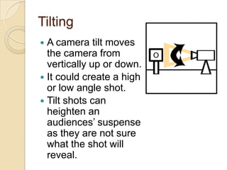 Camera shots and types | PPTX