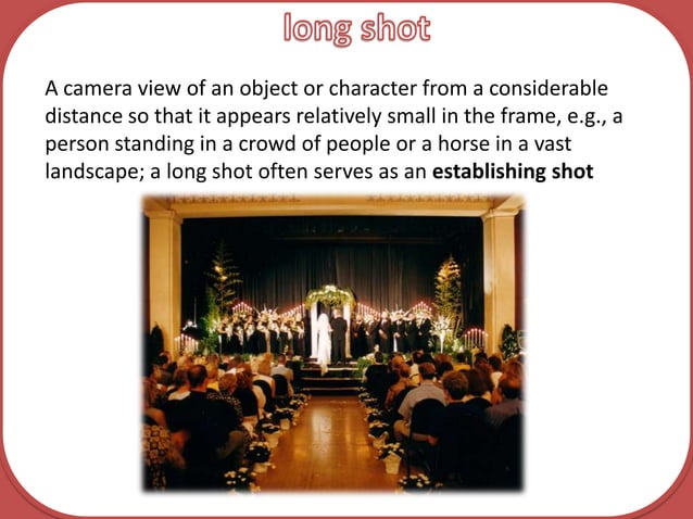 Camera shots angles | PPT