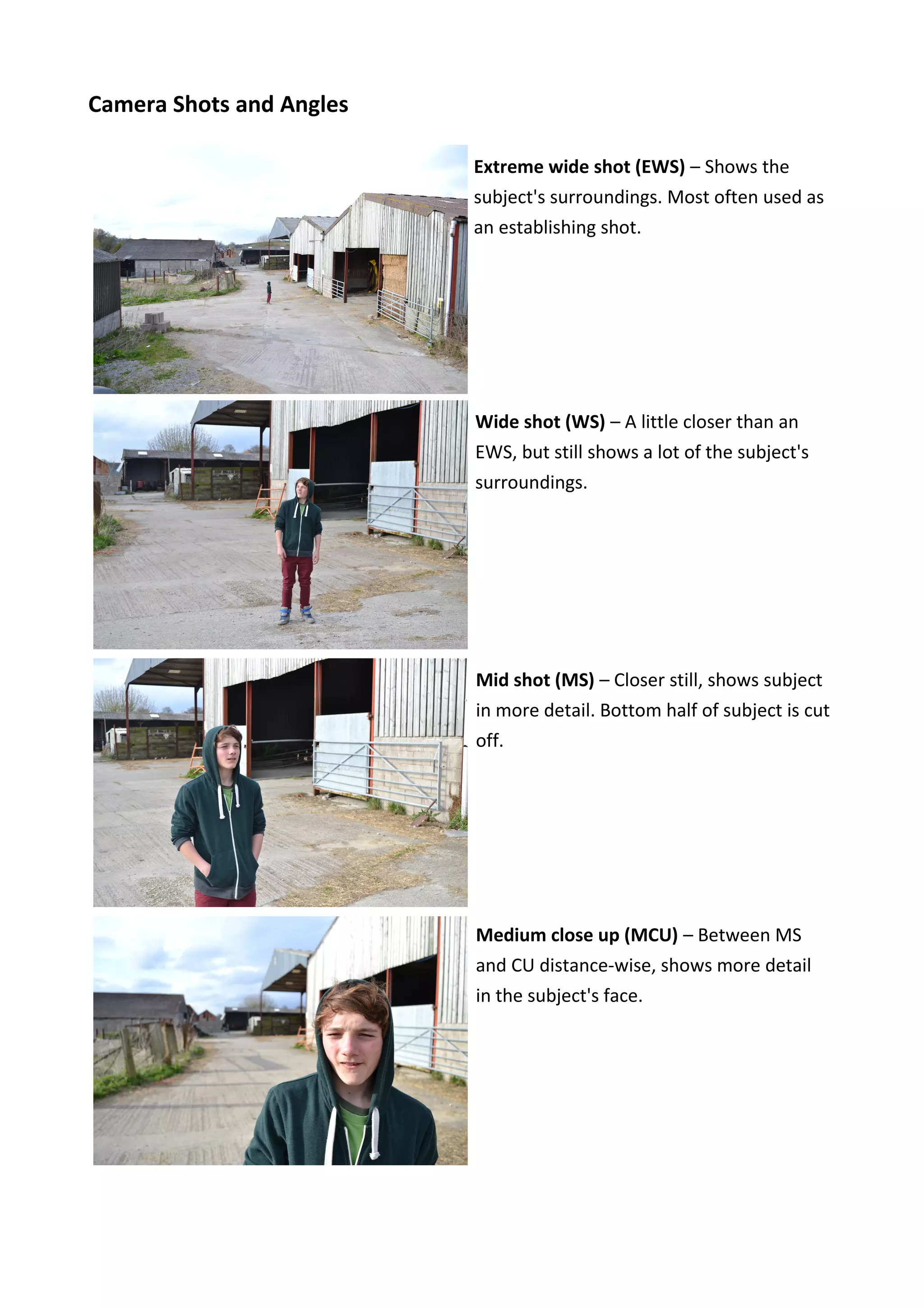 Camera shots & angles | ODT