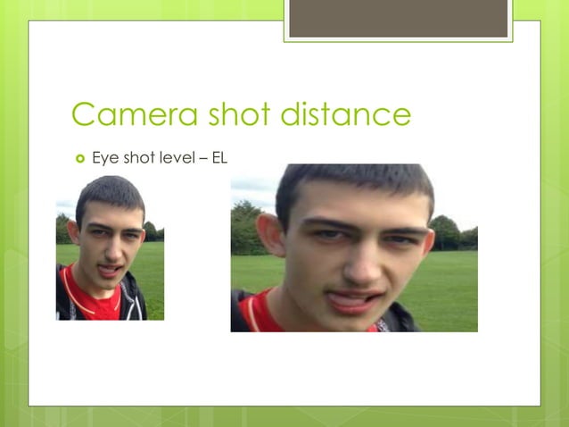 Camera shots & angles | PPTX