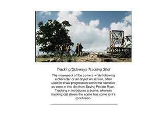 Camera shots, angles and movements | PPT