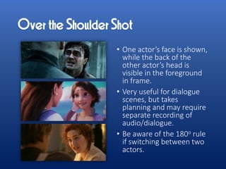 Camera Shots, Angles and Movements | PDF