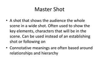 Camera shots in tv drama | PPTX