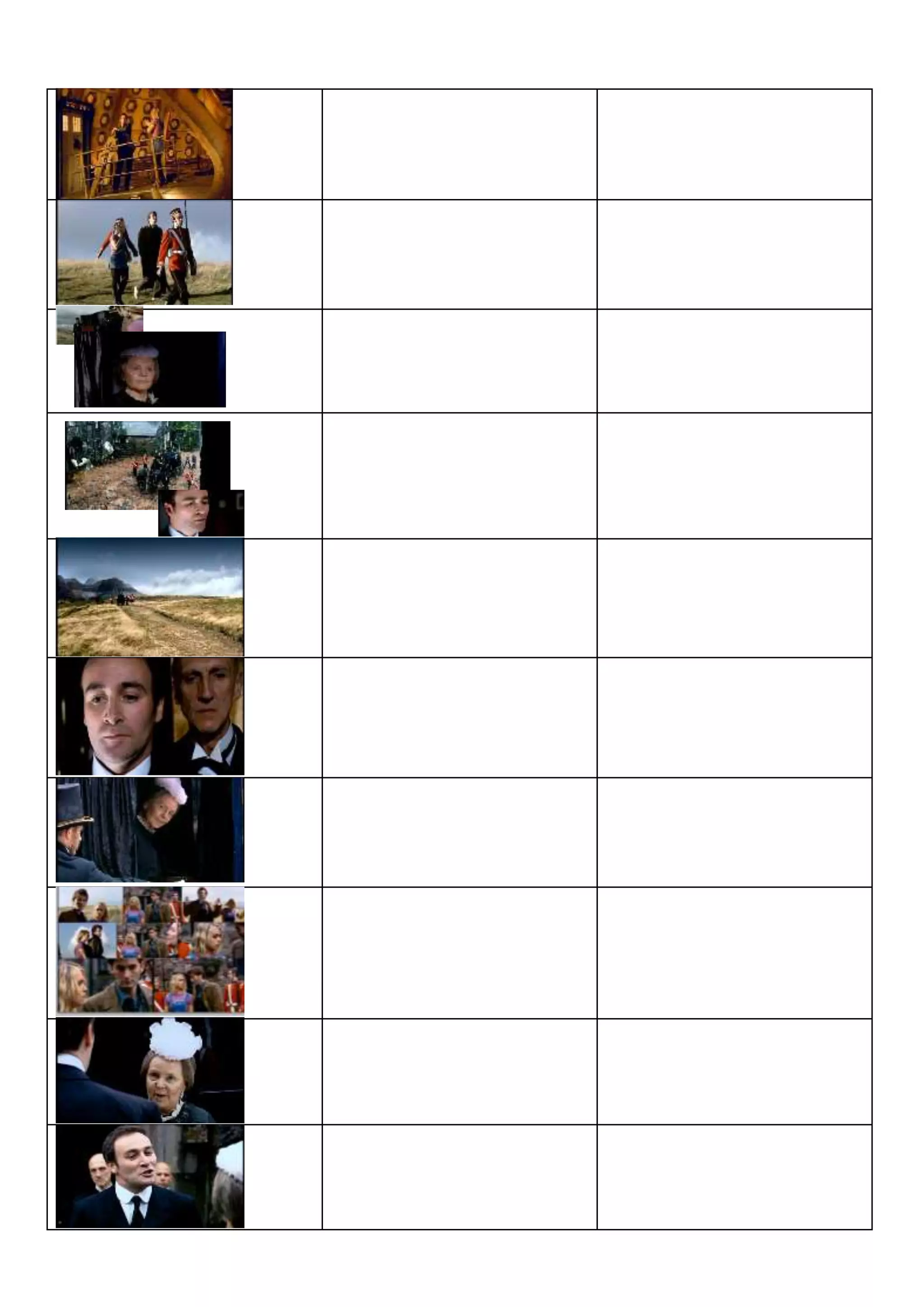 Camera shots in tv dramas | DOCX