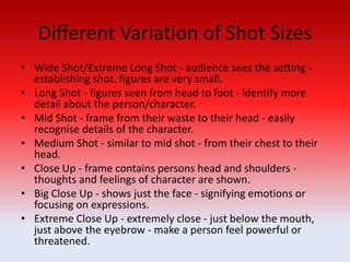 Camera shot size & angles teaching resource | PPT