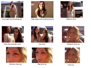Camera Shots and Angles Explained | PPT