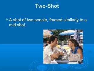 Camera shot type & definitions | PPT | Photography | Arts and Crafts