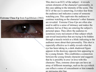 Camera Shot Types | PPT