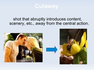 Camera Shot Types 2 | PPT