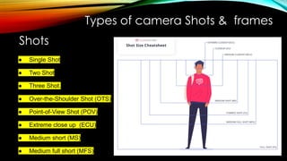 Camera Techniques.pdf